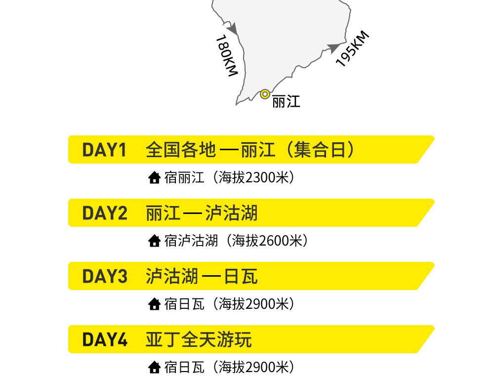 Yunnan-Sichuan Grand Loop Daocheng Yading Lugu Lake 7 Days (Lijiang ...