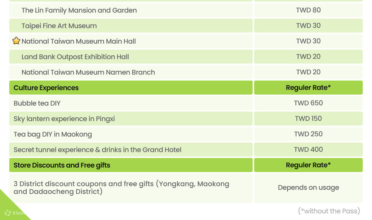 Taipei Unlimited Fun Pass - Klook