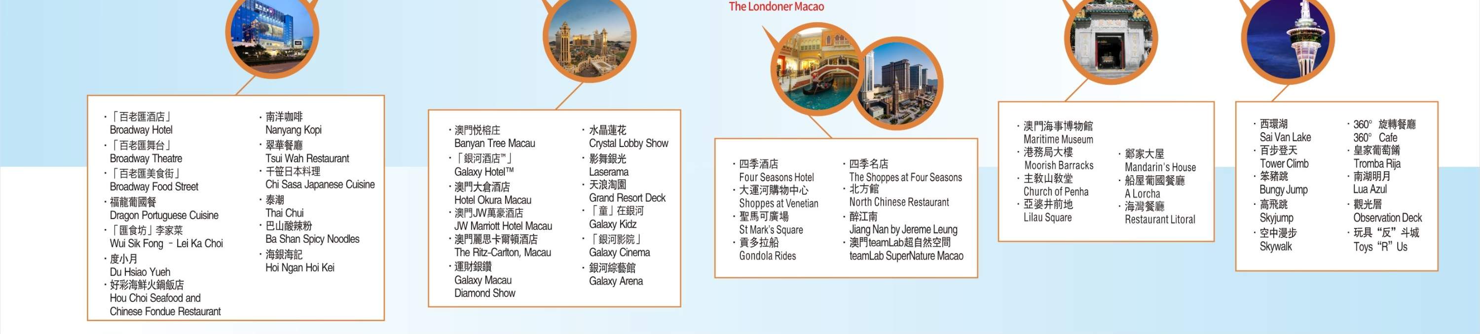 Macau Open Top Bus Tour - Klook