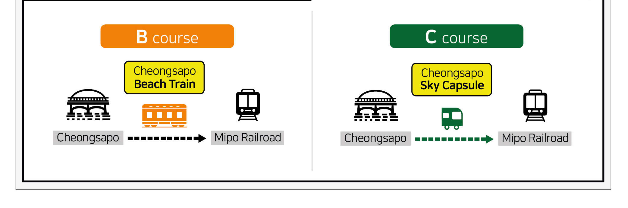 Busan Main Attractions One Day Tour - Klook Singapore