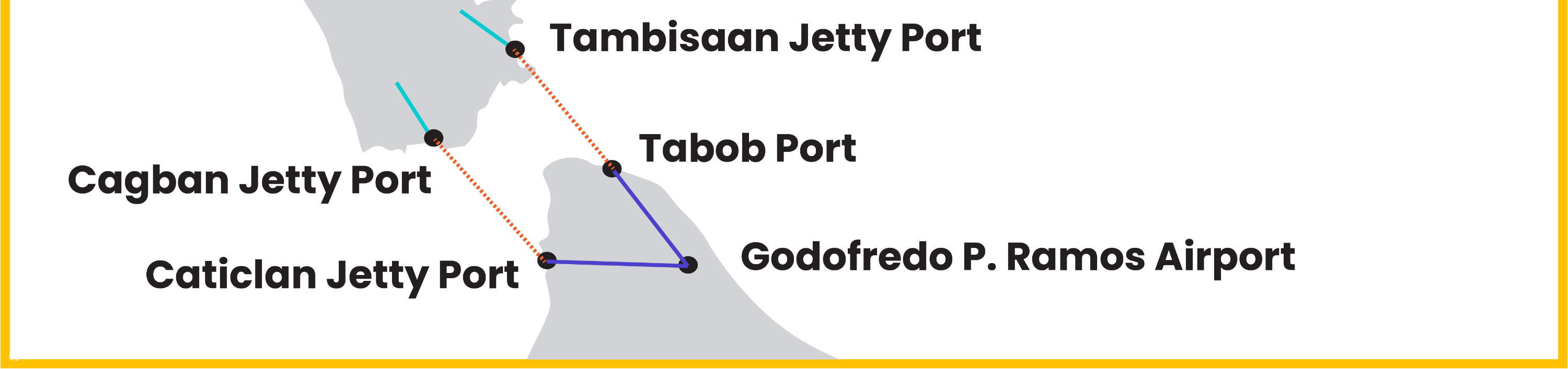 Premium Godofredo P. Ramos Airport (Caticlan) Transfers for Boracay by ...