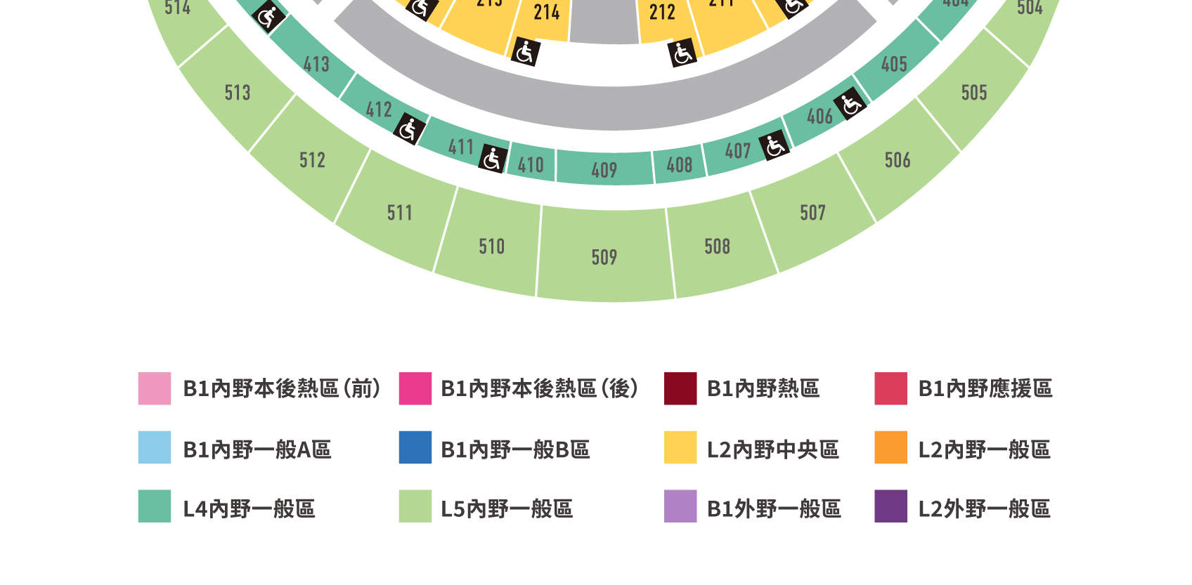 36 Years of Chinese Professional Baseball League 2025 Wei Chuan Dragons ...