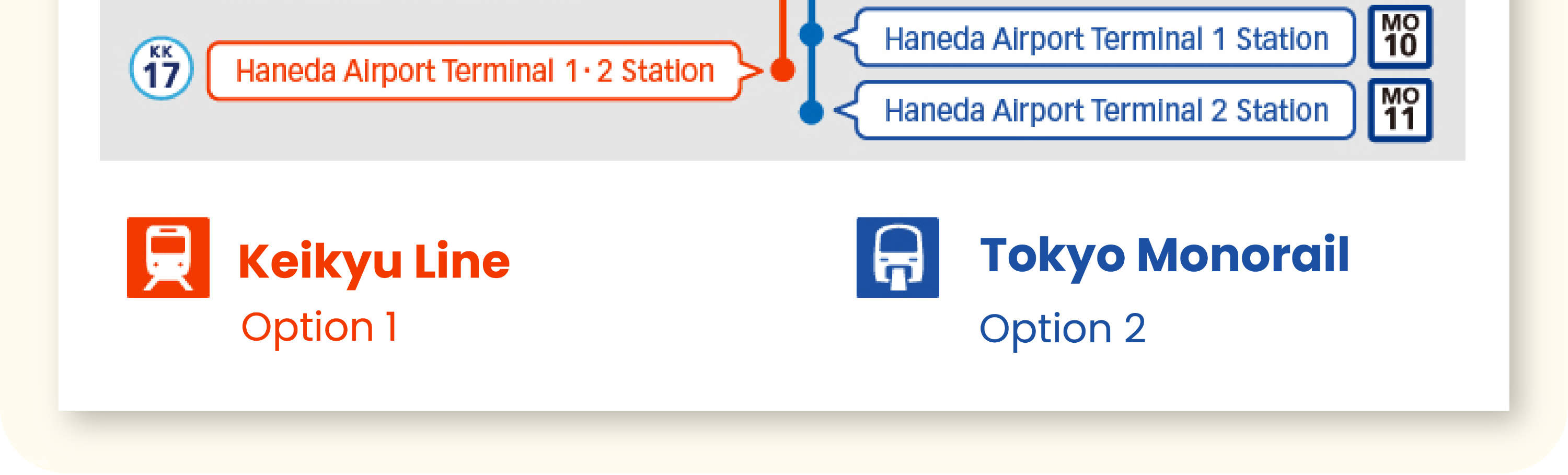 Welcome Suica Card with JR Lines 1-Day Pass - Klook United States