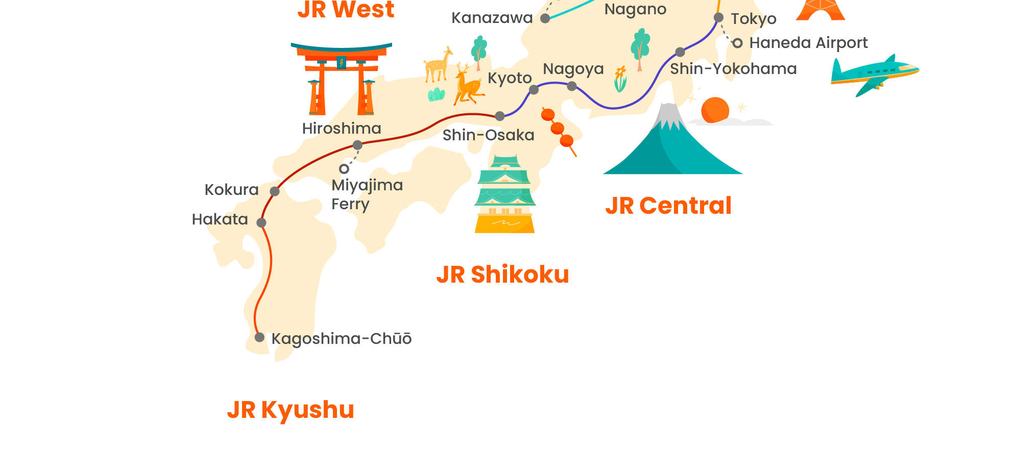 7 Day Whole Japan Rail Pass - Klook Australia