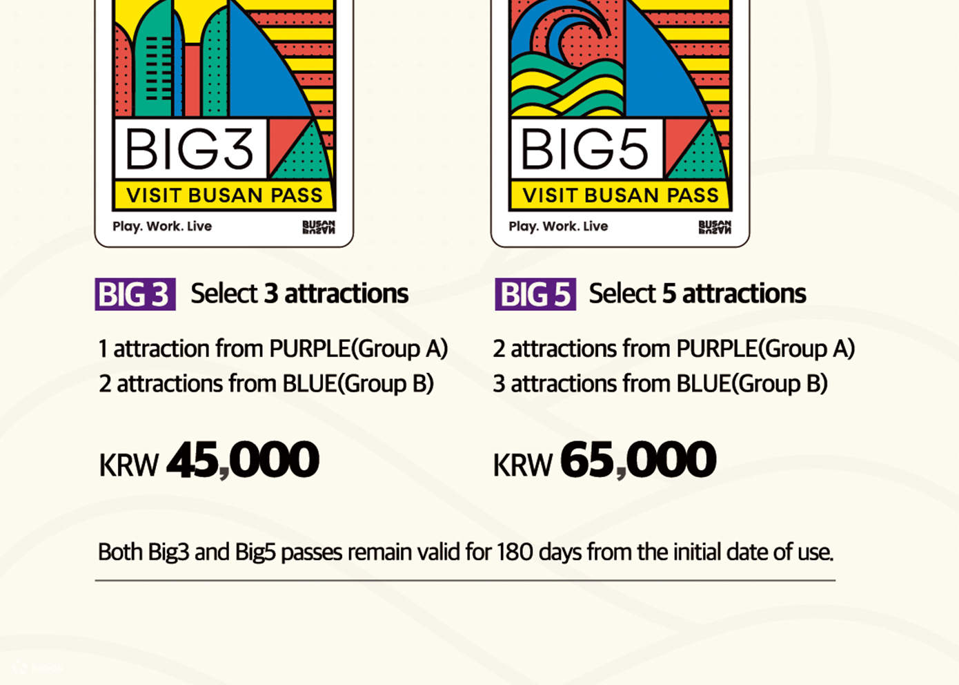 Visit Busan Pass - Klook