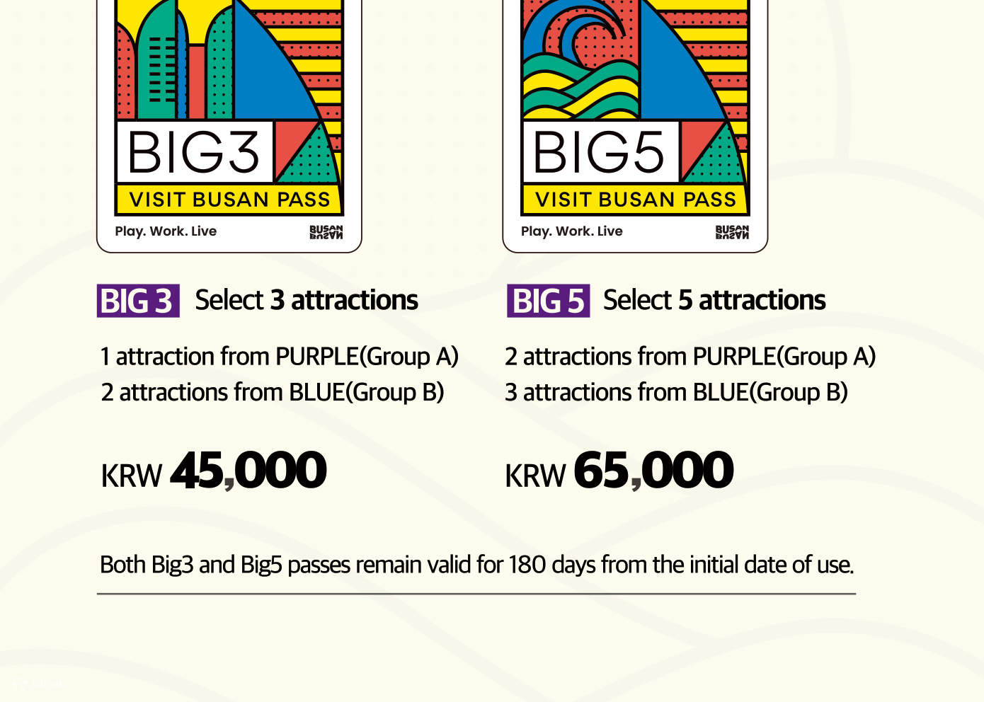 Visit Busan Pass - Klook