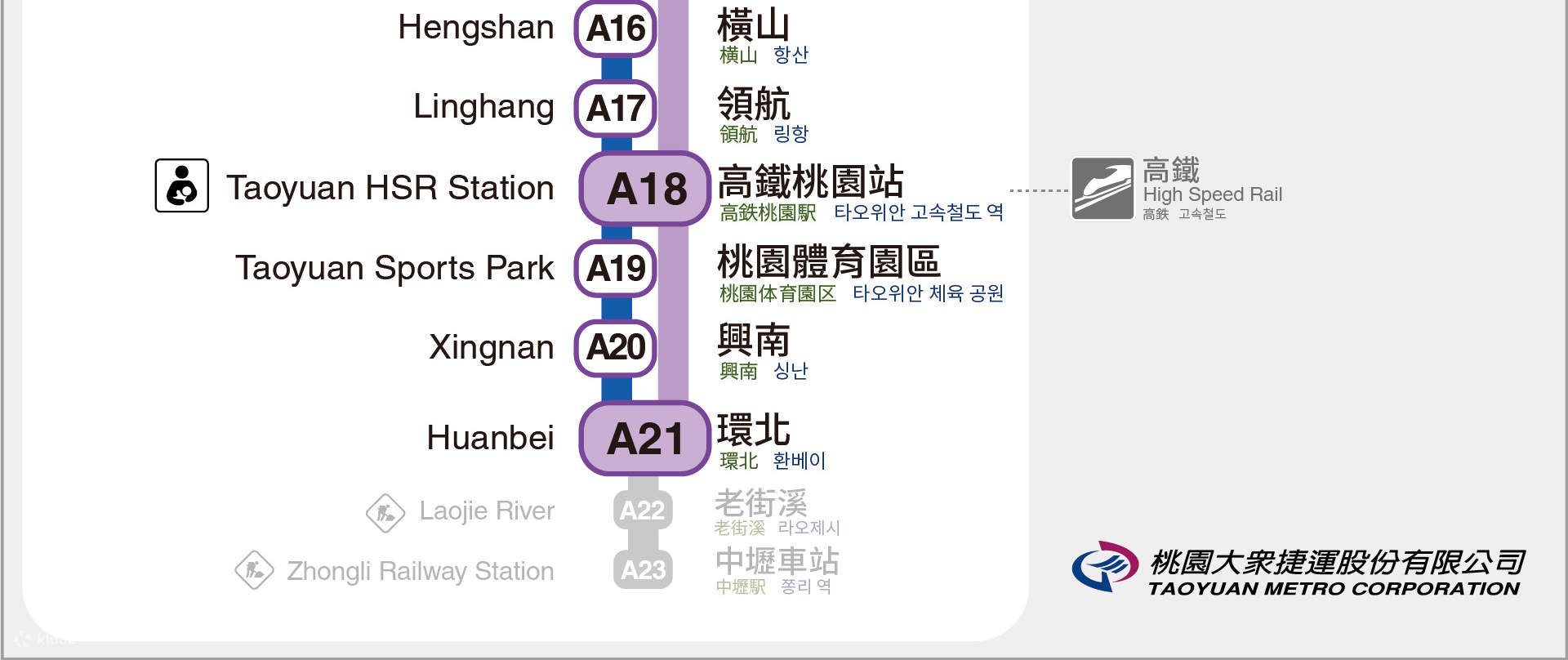 Taoyuan Airport MRT Ticket & Shopping Coupon for non-Taiwanese - Klook