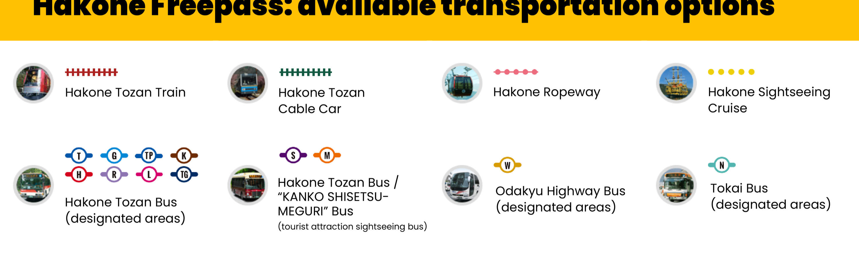 Hakone Free Pass | Unlimited Transport Rides Around Hakone - Klook