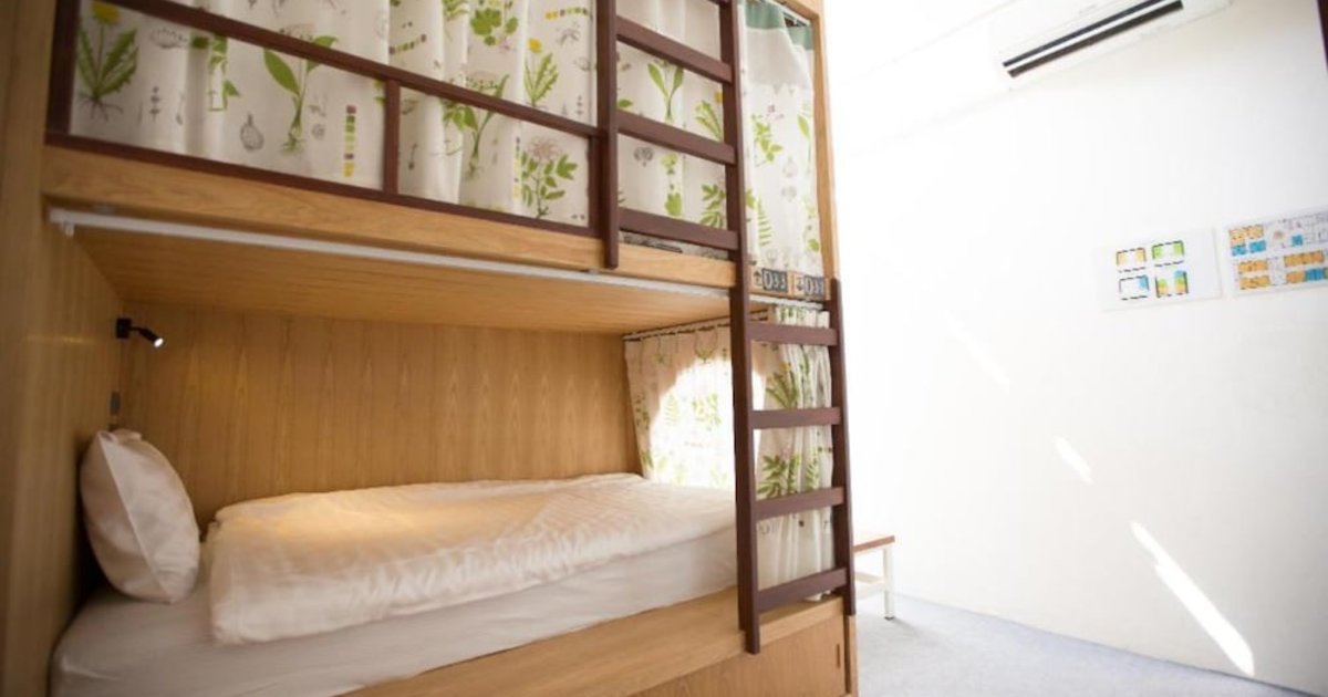 Memmoth Hostel In Lampang in Mueang Lampang District | 2026 Updated ...